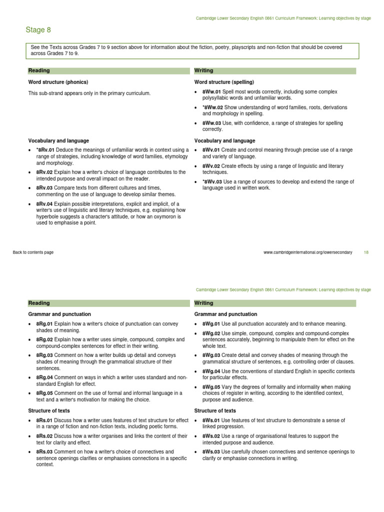 Year8english | Download Free PDF | English Language | Linguistics