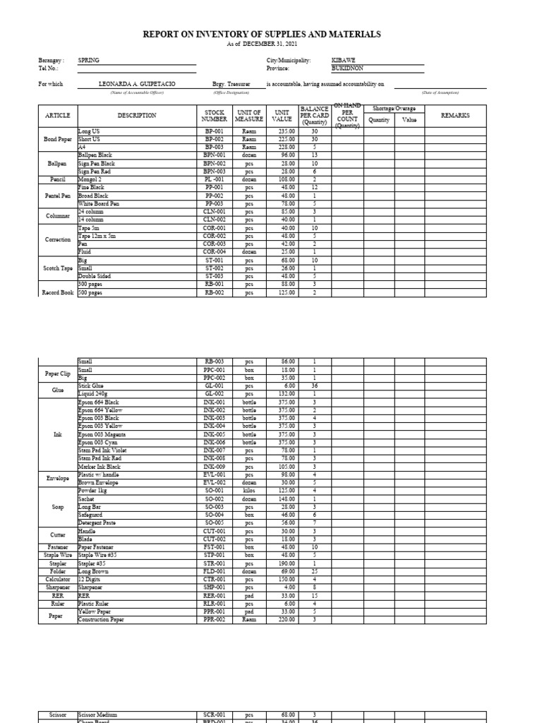 Monthly Supplies Inventory Report | PDF | Stationery