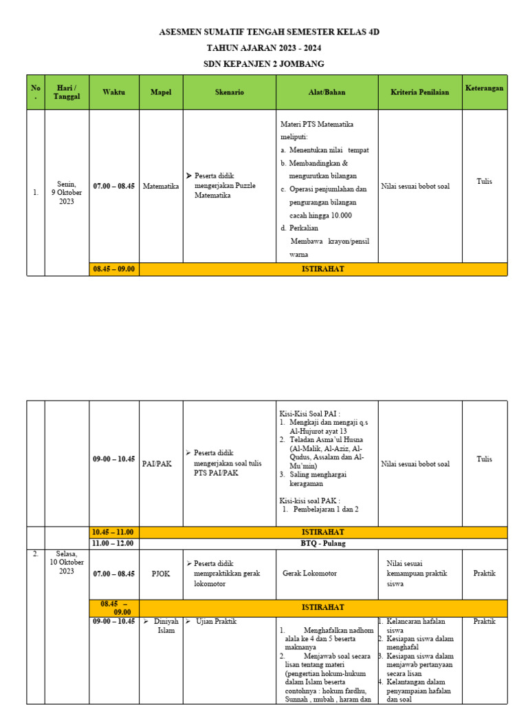 PTS I Kelas 4D | PDF