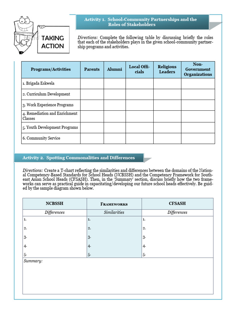 Educ 204 Project BSEd English 2 | PDF | Career & Growth