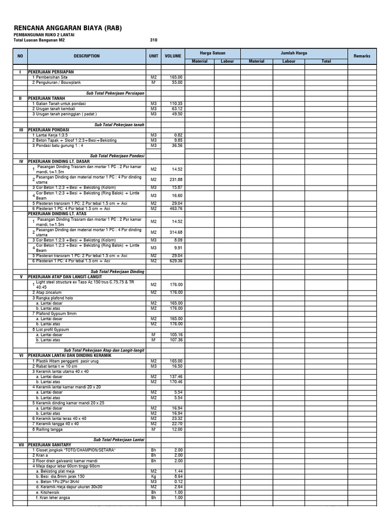 BoQ Dan Rab Kerja Ruko 2 Lantai | PDF | Teknologi & Rekayasa
