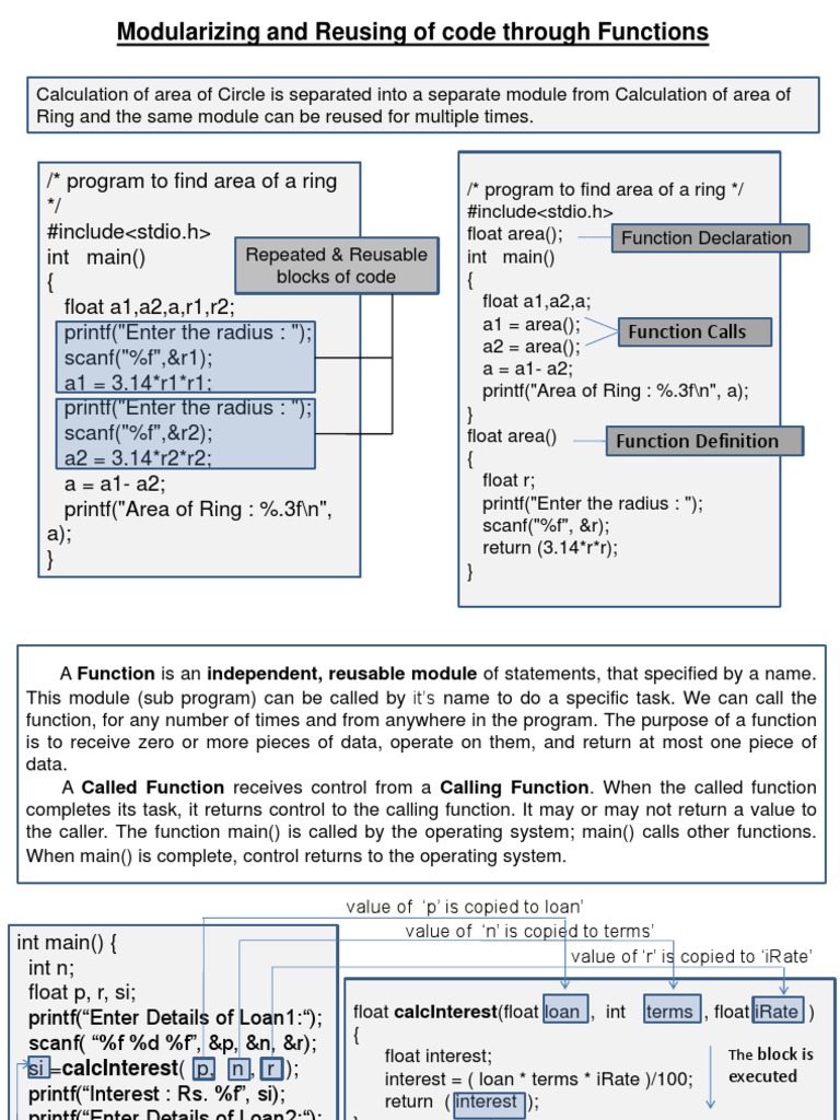 Modularizing and Reusing of Code Through Functions | PDF | Scope (Computer Science) | Macro ...