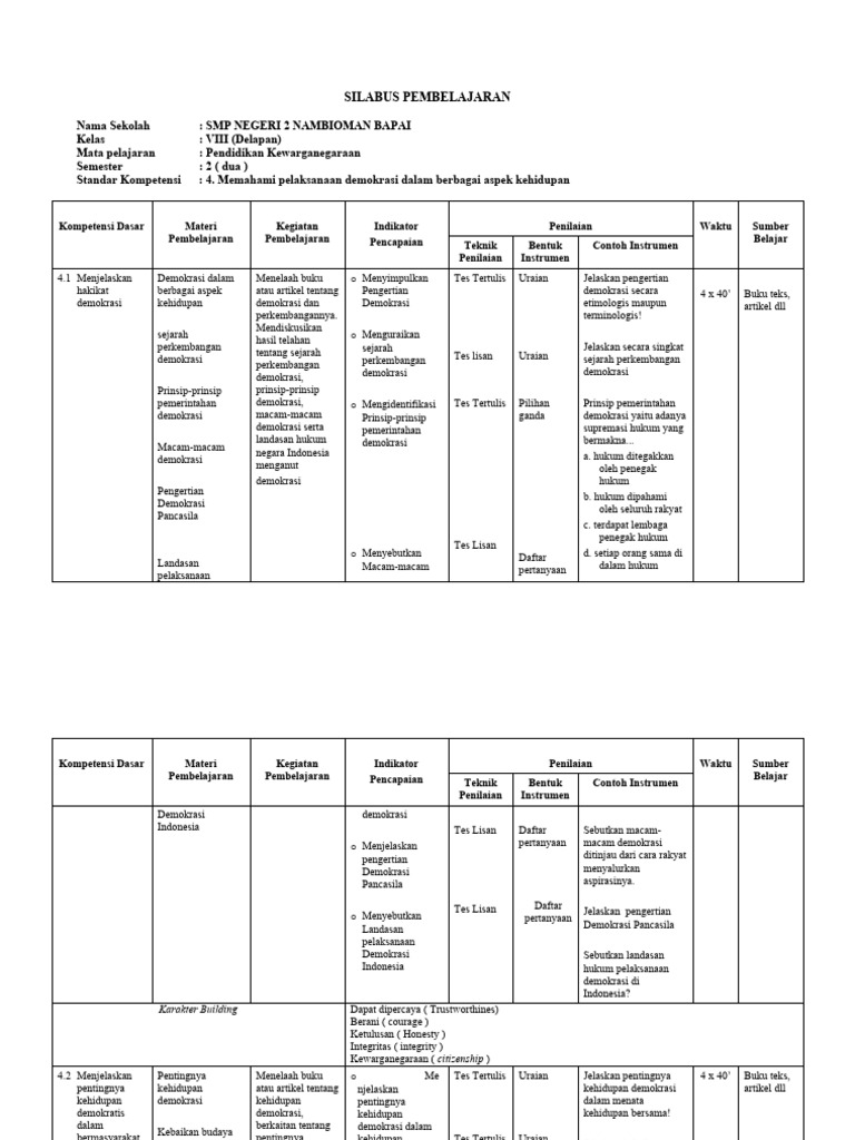 SILABUS SMP PKN KTSP Kelas 7-8-9 Semester 1 Dan 2 | PDF