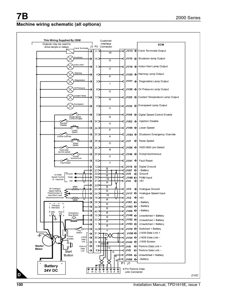 Machine Wiring Guide | PDF | Technology & Engineering