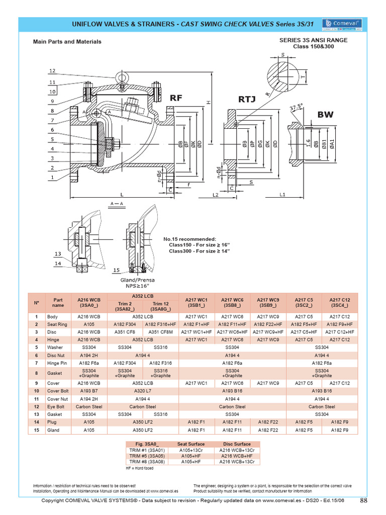 Ingredion Proy Uniflow Check Valves | PDF | Valve | Mechanical Engineering