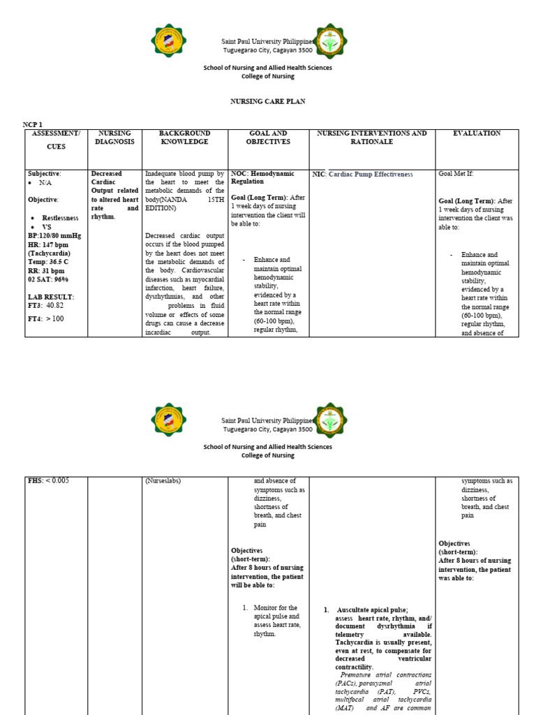 ICU NCP for case pres | Download Free PDF | Heart Rate | Heart
