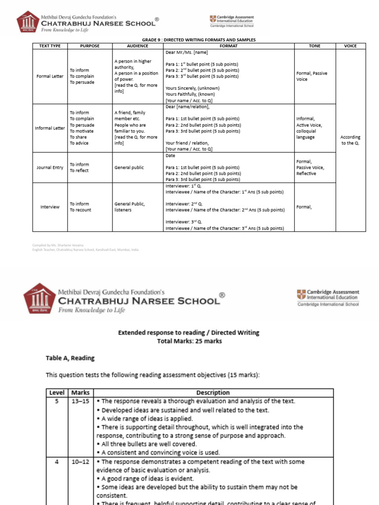 Grade 9 Directed Writing Formats Guide | PDF | Moby Dick | Captain Ahab