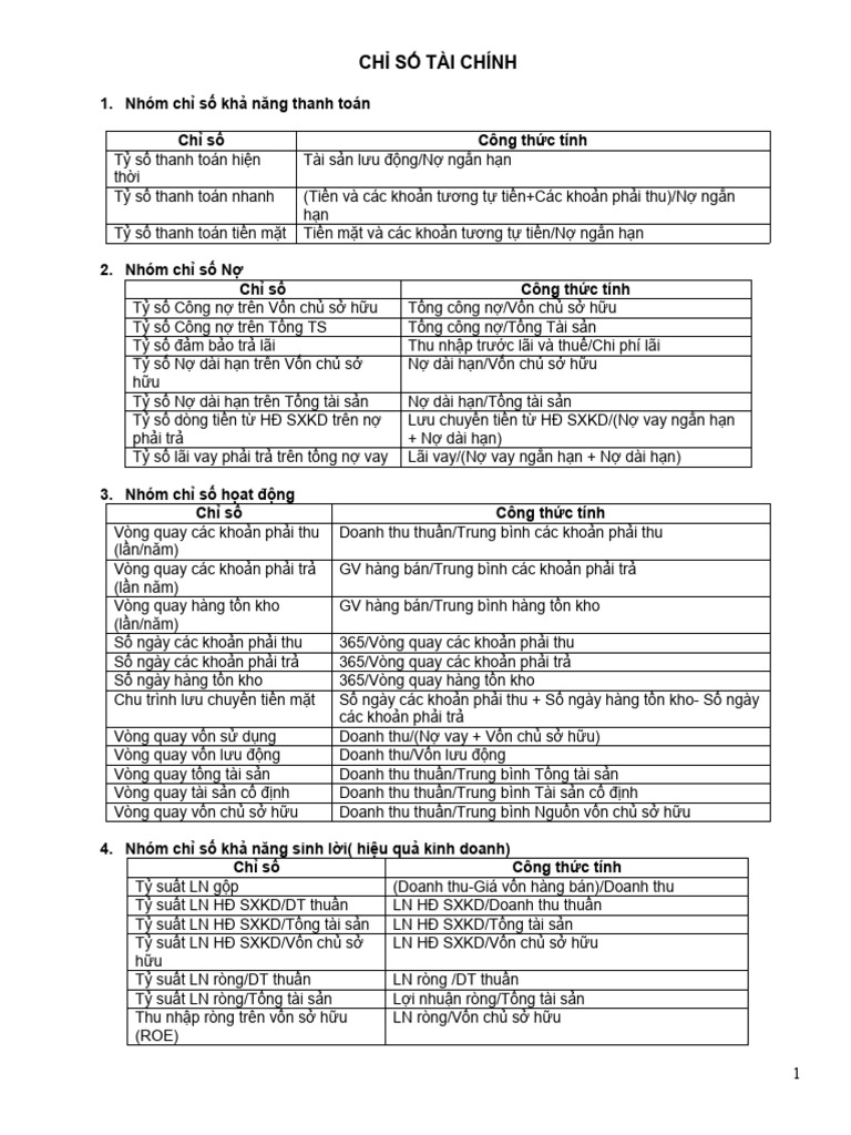 De Thi Tong Hop Co Bai Giai | PDF