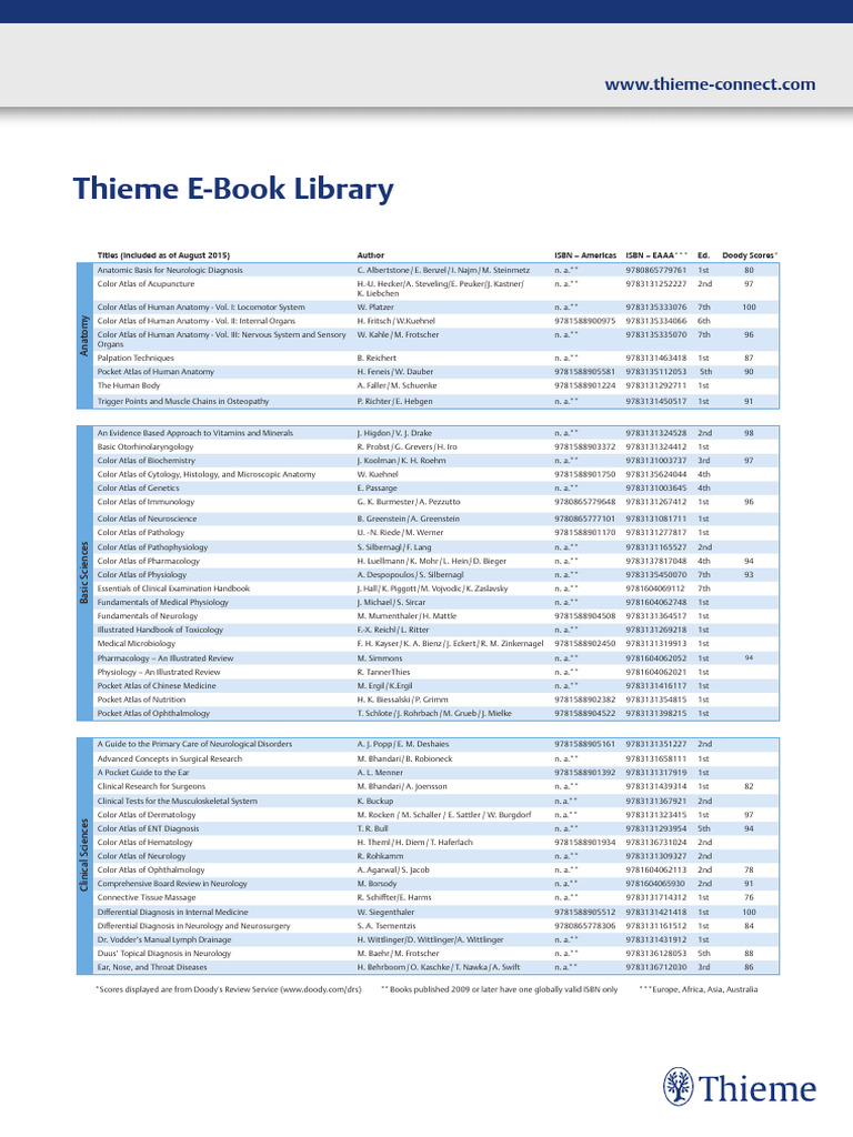 Thieme E-Book Library Title List | PDF | Neurology | Radiology