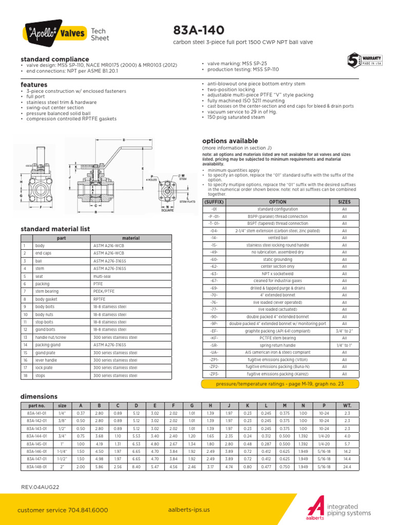 Apollo - 83A-100 - Gate SS SW | PDF | Valve | Bearing (Mechanical)