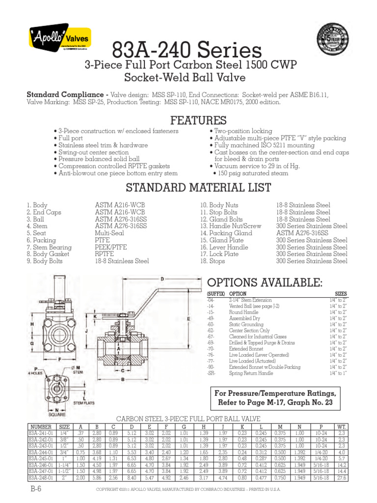 Apollo-83A-200 Gate CºSTL | PDF | Screw | Valve