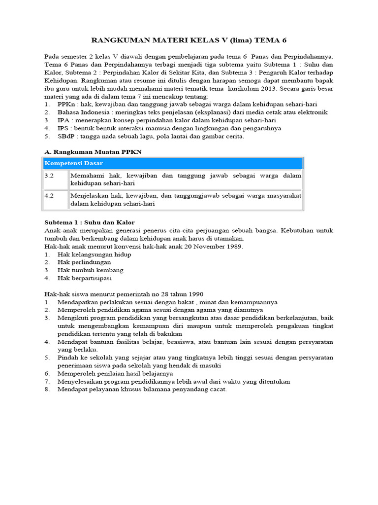 Rangkuman Materi Kelas V Tema 6 | PDF