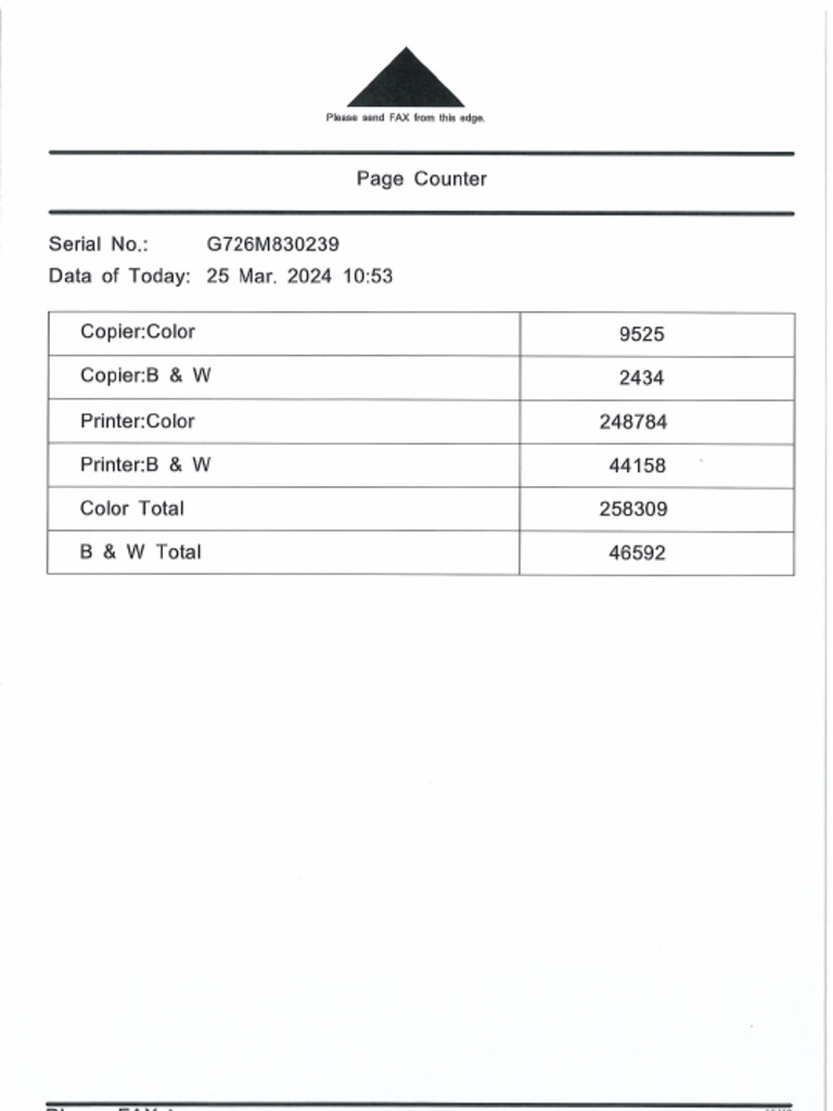Printer Counter | PDF