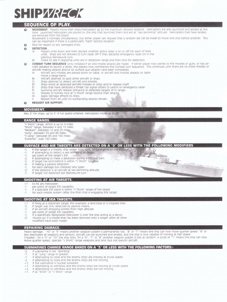 Shipwreck Ready Ref 1 | PDF | Missile | Radar