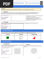 Laboratoire Python | PDF