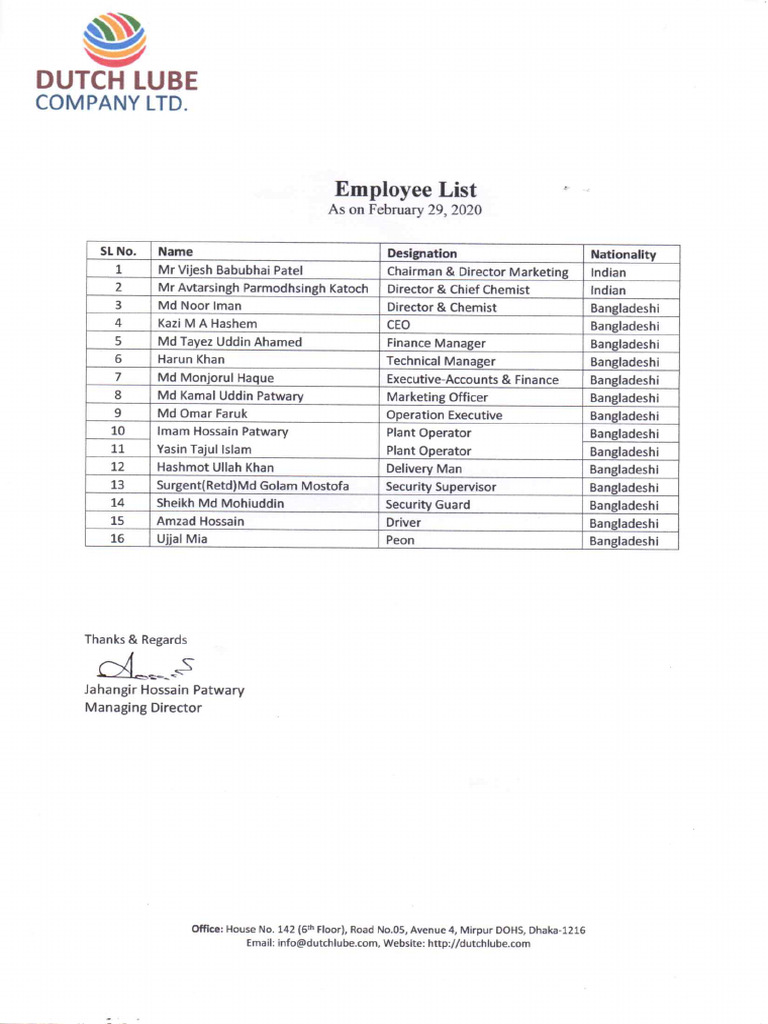 Employee List | PDF