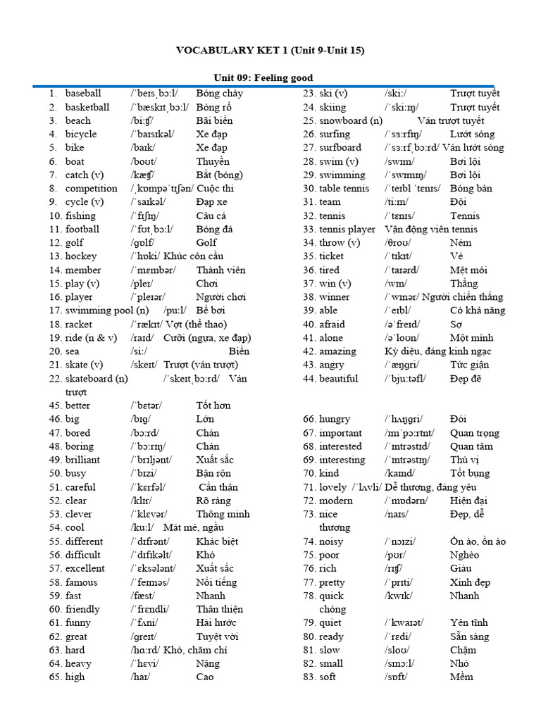 Vocabulary Ket 1 | PDF