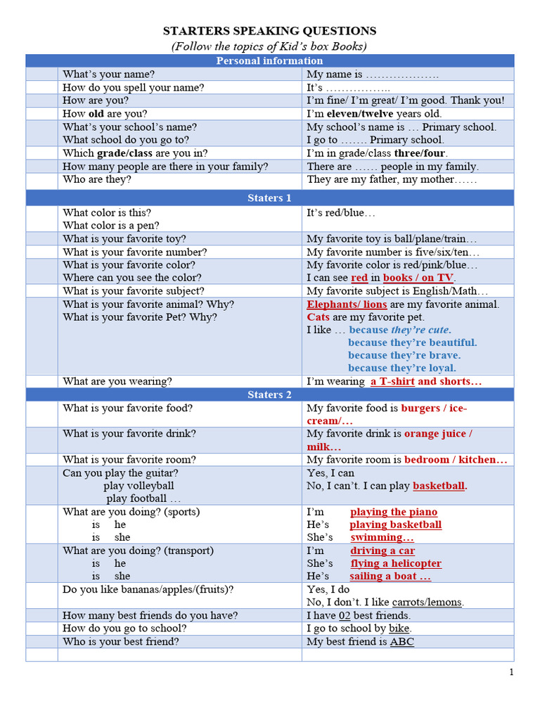 Speaking Starters 4 | PDF | Cuisine