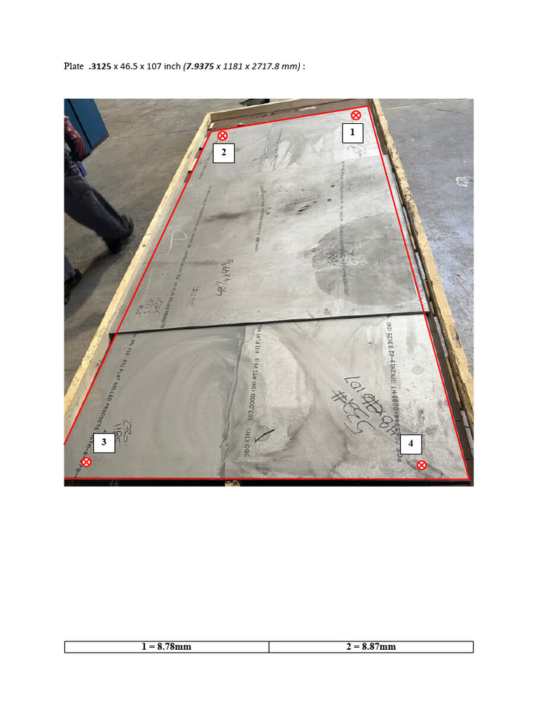 Plate | PDF
