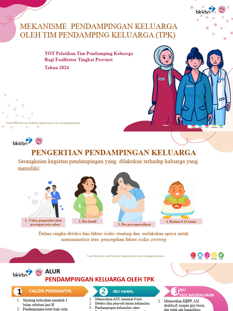 Mekanisme Pendampingan Keluarga Oleh TPK | PDF | Pengembangan Diri | Kesehatan Holistik