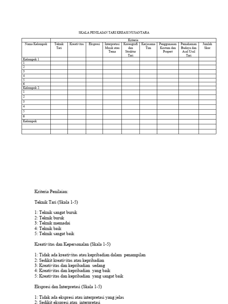 Skala Penilaian Tari Kreasi Nusantara | PDF