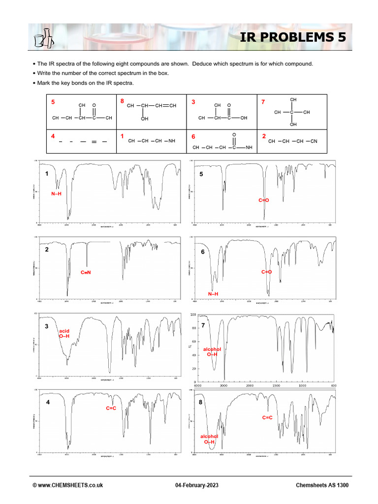 IR Spectra Compound Identification | PDF | Chemistry | Physical Chemistry