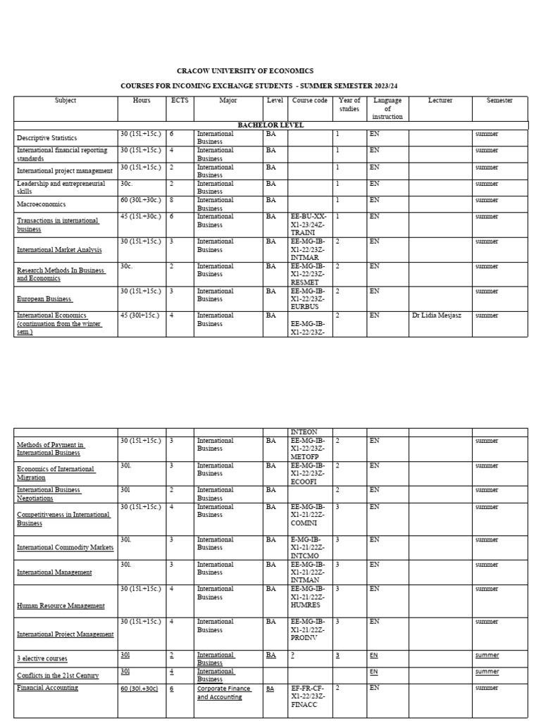 Cracow University Summer Courses 2023 | PDF | Computer Science | Statistics