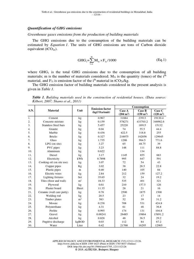 Material Table | PDF | Greenhouse Gas | Building Materials