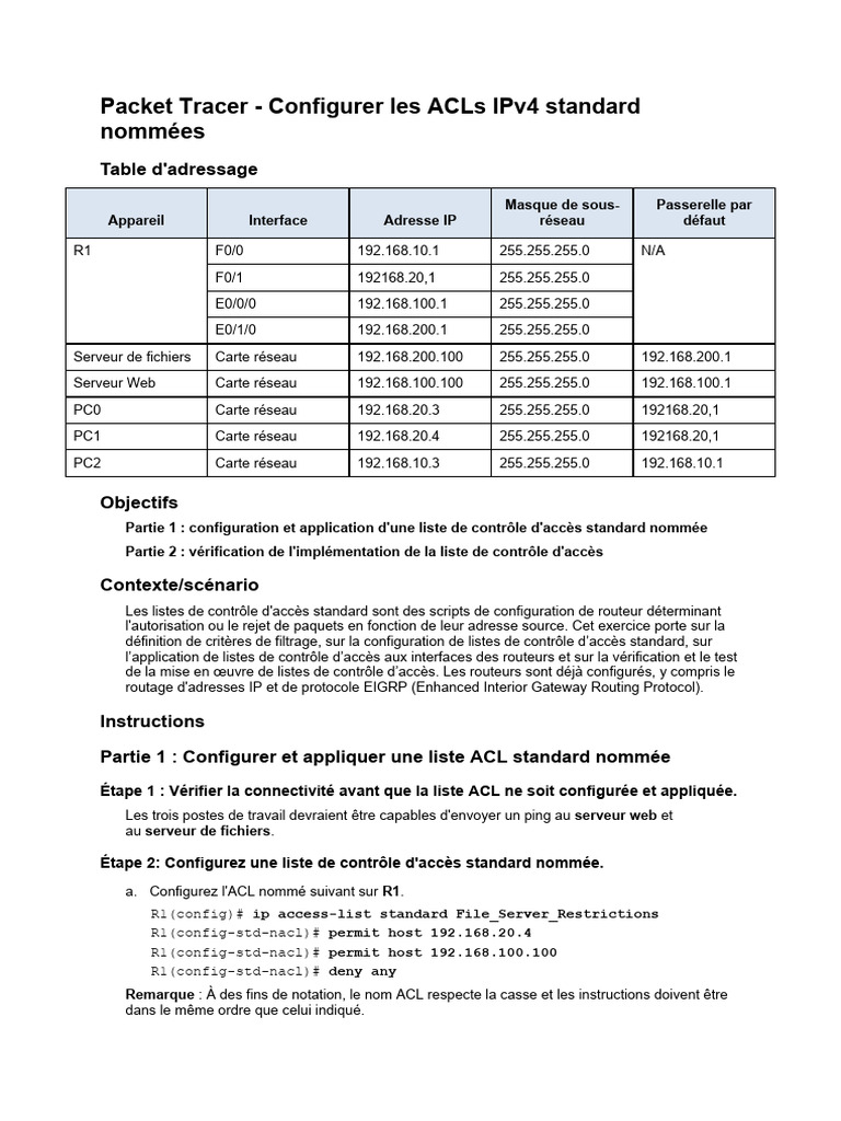 Acl No | PDF | Adresse IP | l'Internet