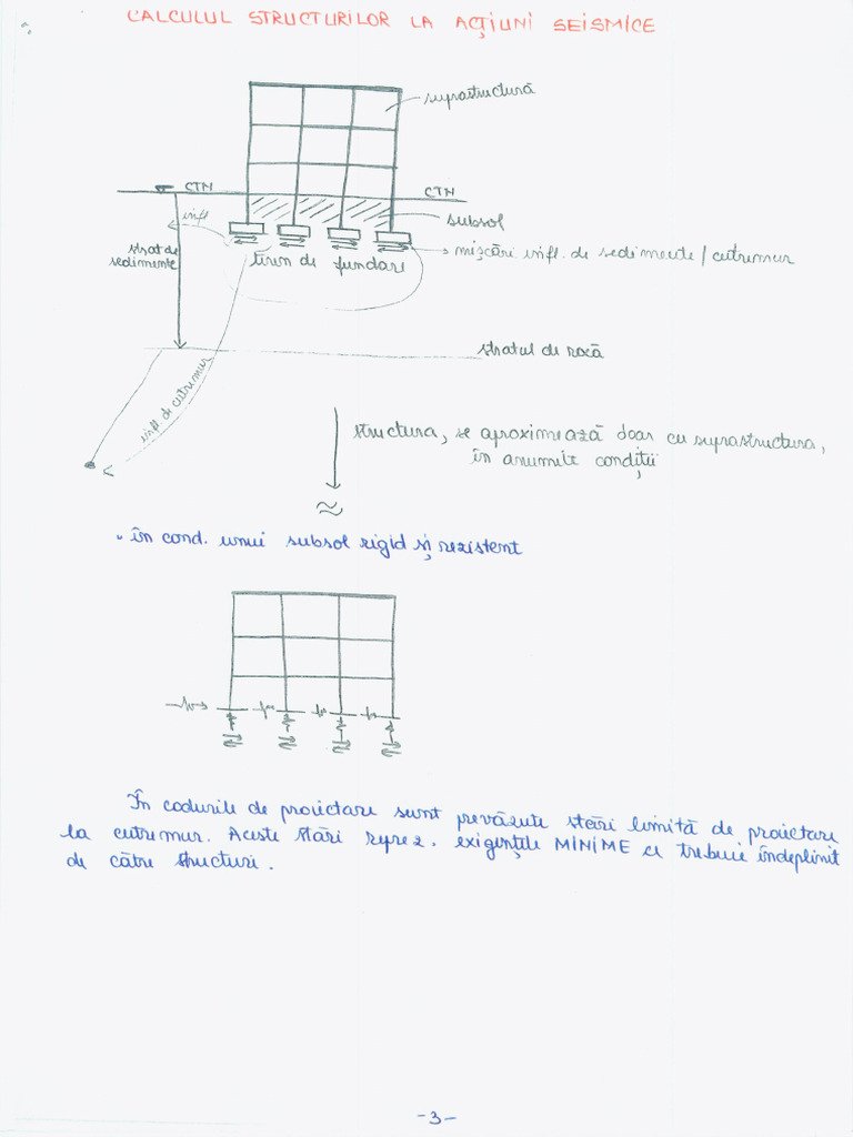 Curs 3 Cba II 2021 | PDF