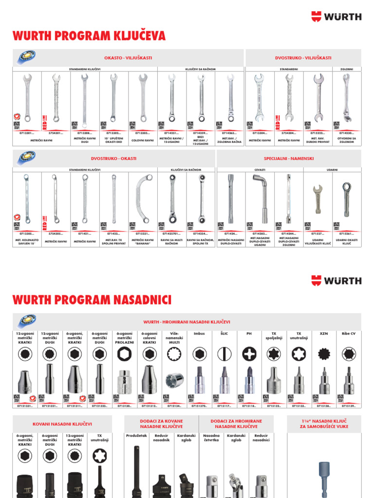 Brzi Katalog Proizvoda | PDF
