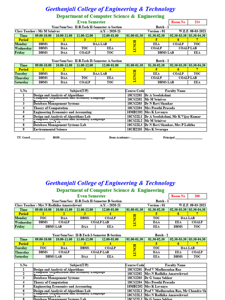 CSE & IT Time Table 2020-21 Even Sem WEF 15-03-21 | PDF | Computer ...