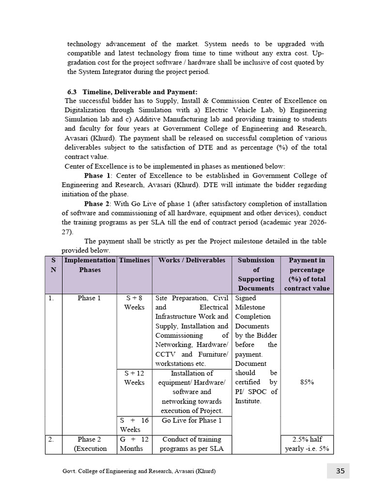 Payment Terms | PDF | Business | Technology & Engineering