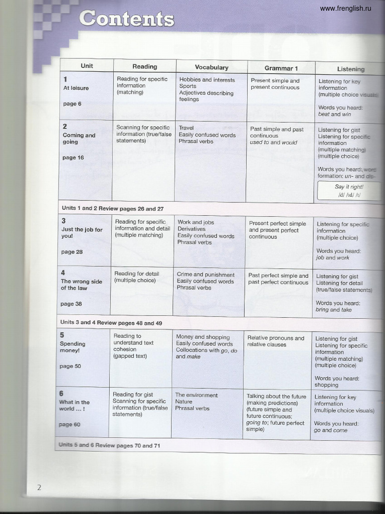 Macmillan Code Blue Students Book | PDF