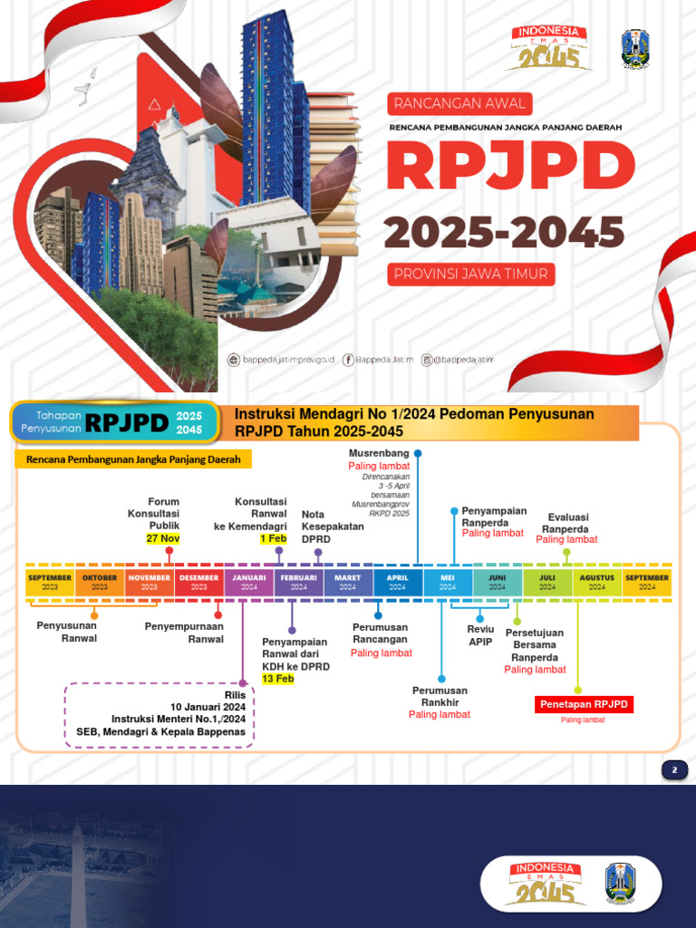 Materi Paparan Ranwal RPJPD Pansus DPRD R1 | PDF