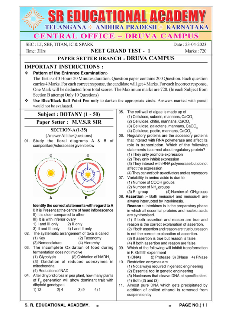 NEET Grand Test 1 Botany Paper 2023 | PDF | Leaf | Genetic Code