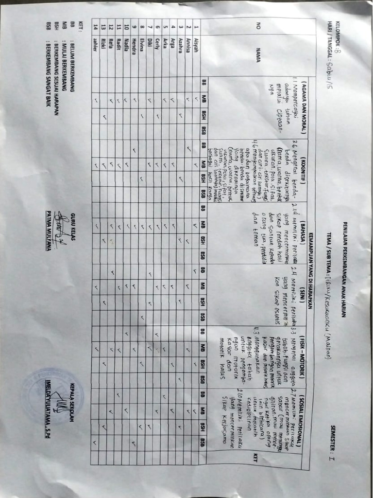 Format Asesmen | PDF