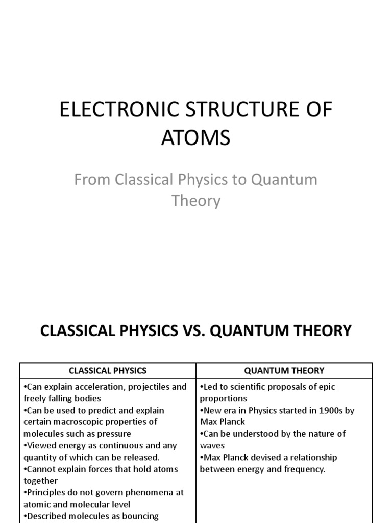 Quantum Theory and Atomic Structure | PDF | Electromagnetic Radiation ...