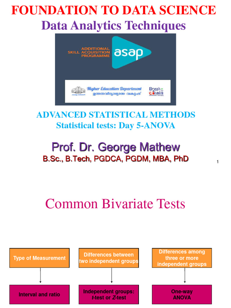 5 Asap Advanced Statistics Anova Total Pdf Analysis Of Variance F Test