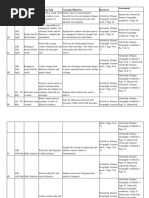 Answer Key Module 1 - Units 1-8 | PDF