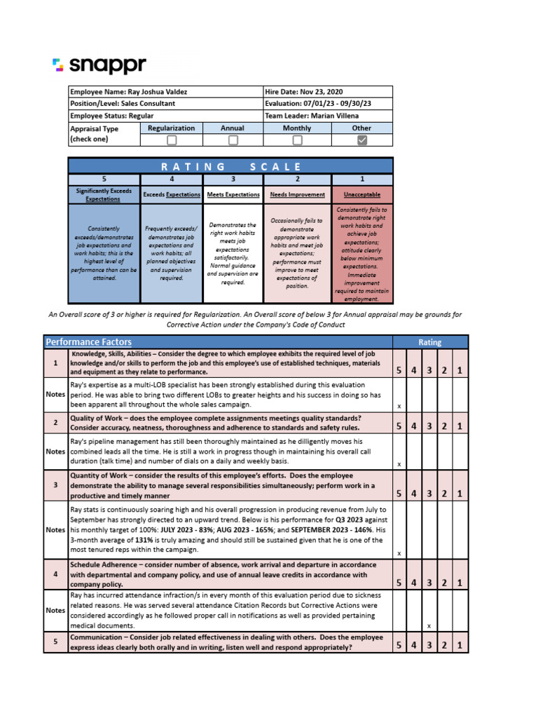 q3 2023 Performance Evaluation - Ray Valdez - Pef 2012 | PDF | Employment | Performance Appraisal