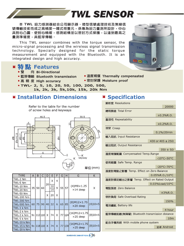 TWL Sensor | PDF