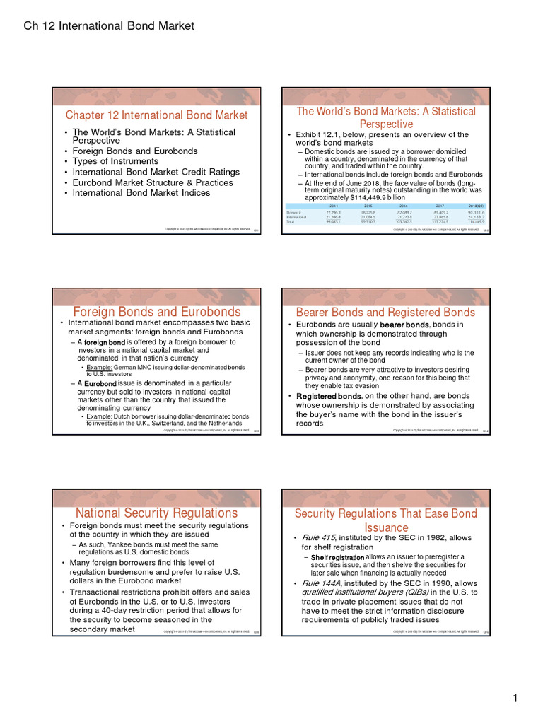 Ch12 International Bond Market | PDF | Bonds (Finance) | Clearing (Finance)