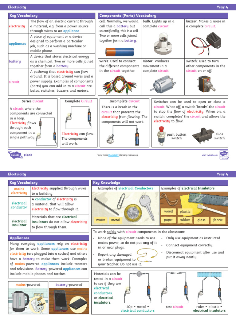 Year 4 Electricity Knowledge Organiser | PDF | Electricity | Switch