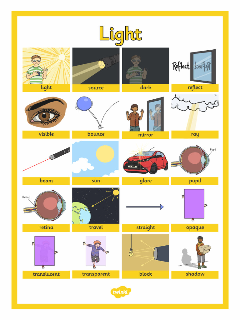 Year 3 Light Word Grid | PDF