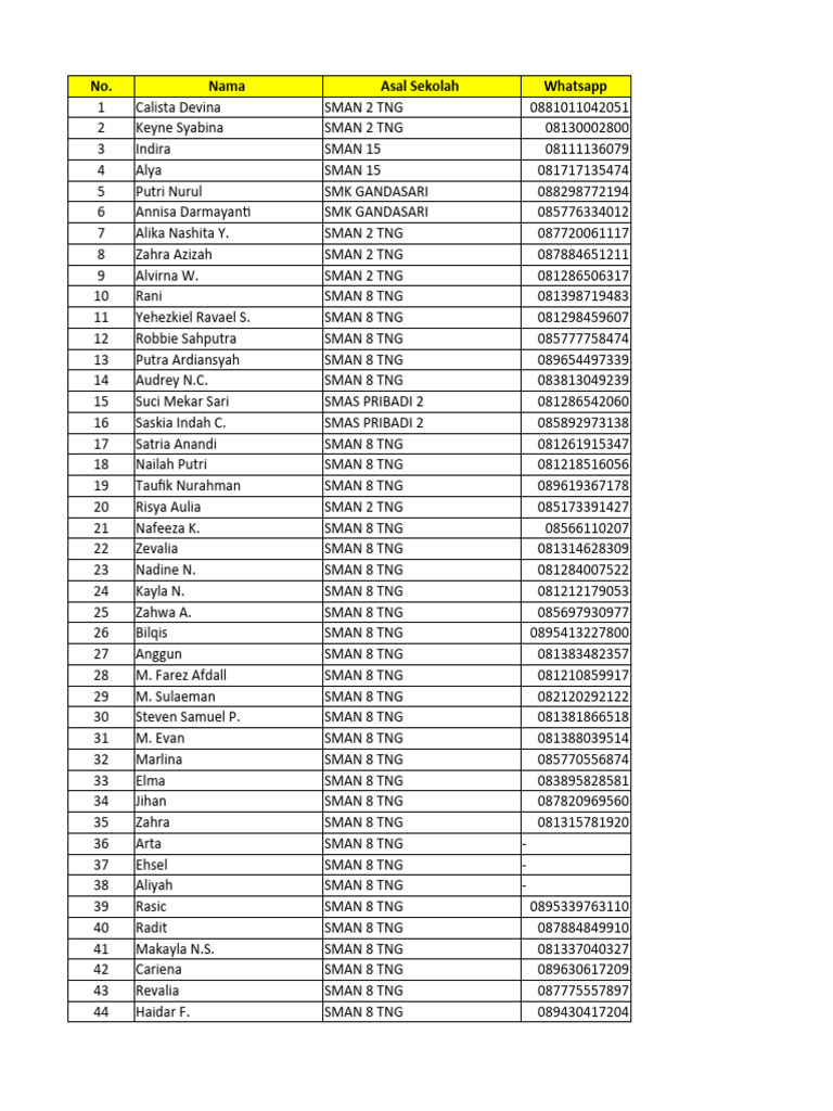 Edufair Mall Balekota Tangerang TGL 20 Feb 24 | PDF