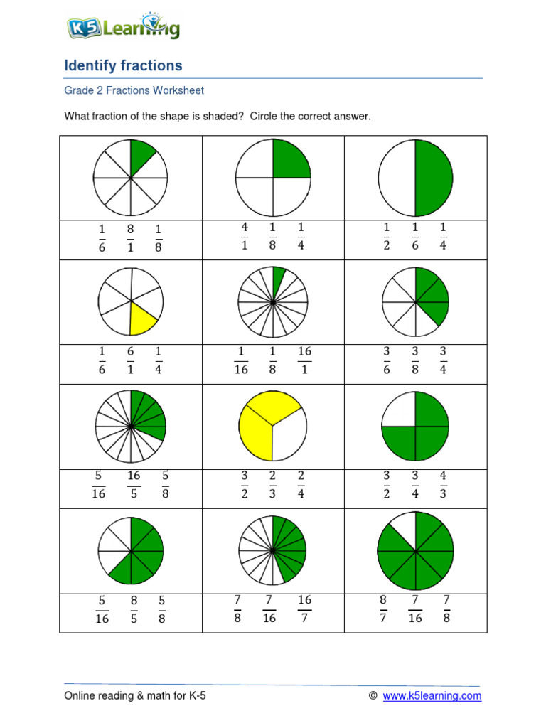 Grade 2 Fractions Identify A | PDF