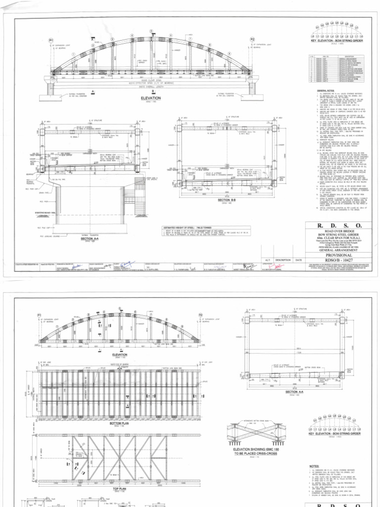 RDSO_10427_64m | PDF