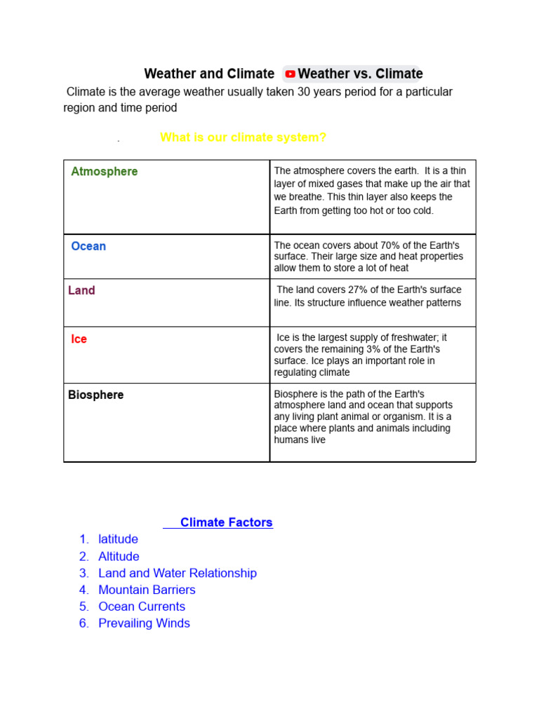 Weather and Climate | PDF | Oceans | Atmosphere Of Earth