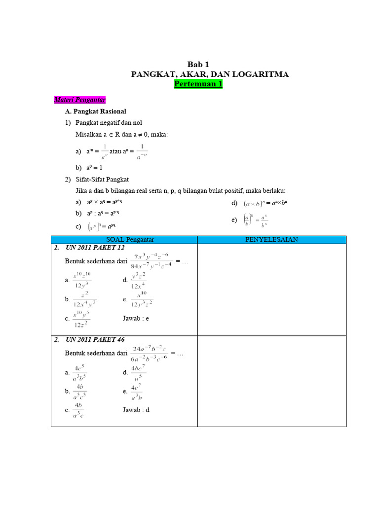 Panduan Pangkat, Akar, dan Logaritma | PDF